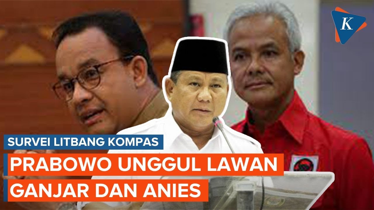 Survei Litbang Kompas Prabowo Unggul “head To Head” Lawan Ganjar Dan
