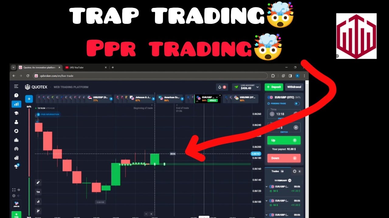 How to trade on trap CANDLES PPR 🔥 | Candle movement | Candlestick ...
