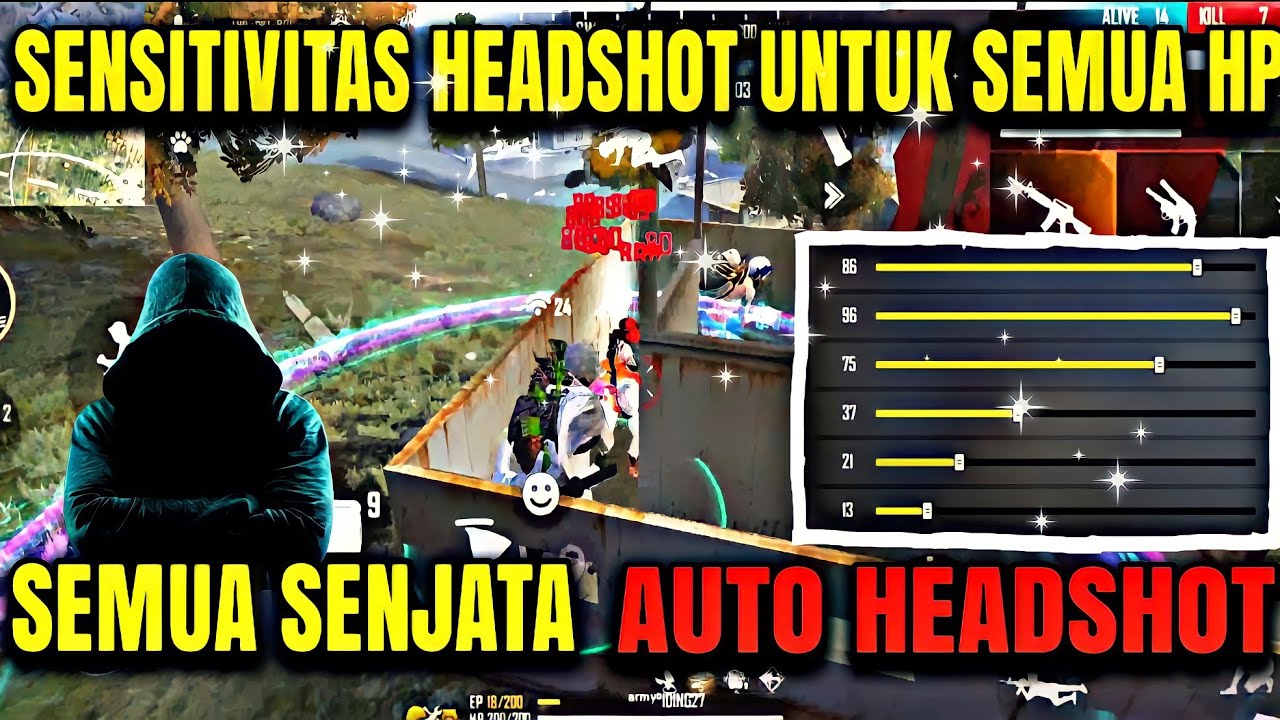 100%Headshot Tanpa Dpi‼️Aim Serasa Cheater!! Sensitivitas Terbaik Free Fire 2022 - Delta Gunz ...