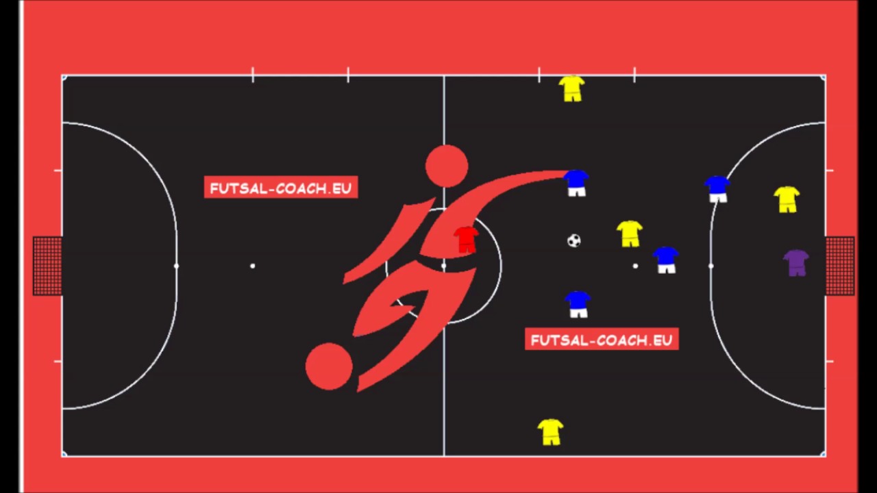 Futsal 5x4 Out 2 - FUTSAL-COACH.EU - YouTube