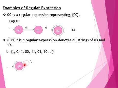 Regular Expression - YouTube