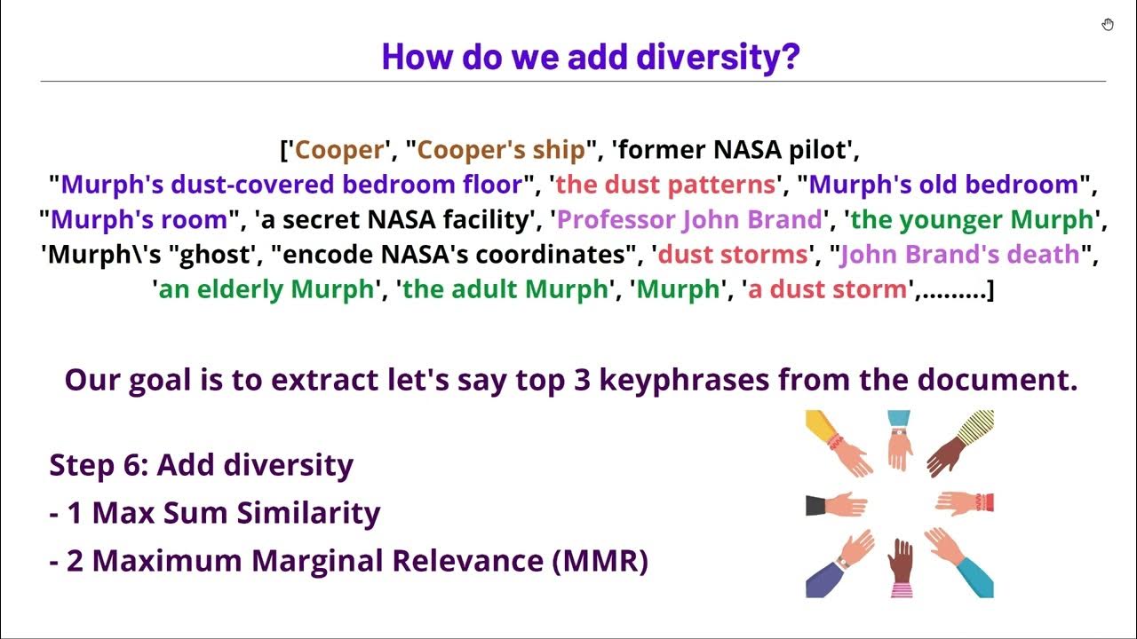 Practical Intro to NLP 28: Theory - Keyword extraction with Embeddings and diversity with MMR ...