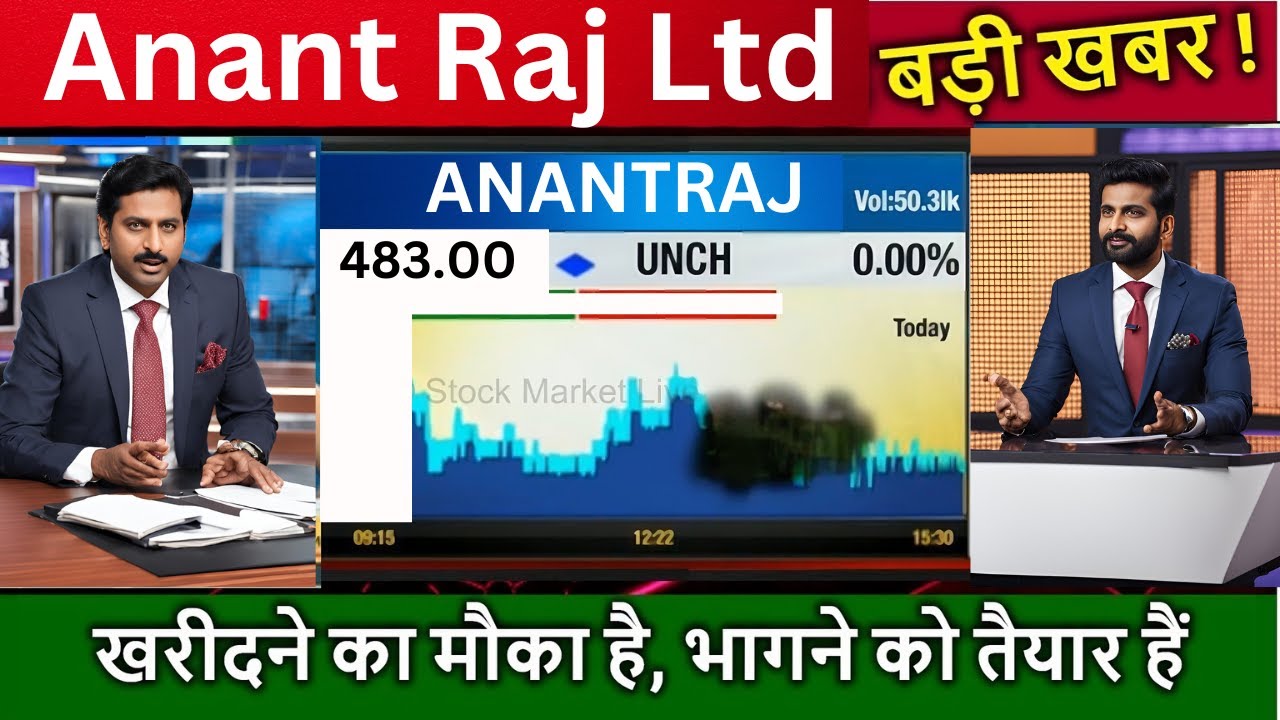 Anant Raj Ltd Share Latest News, Anant Raj Share Price Target, Anant ...