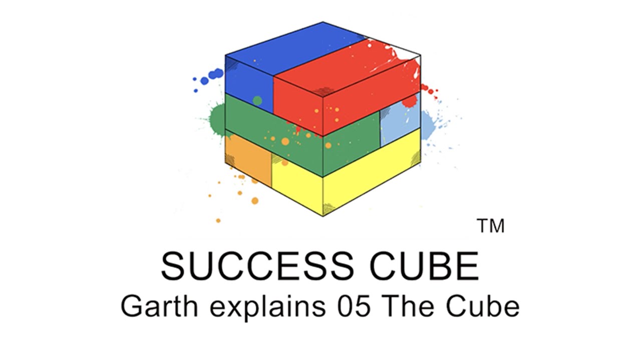 #5 The Success Cube: A Simple But Effective Tool for Understanding and ...
