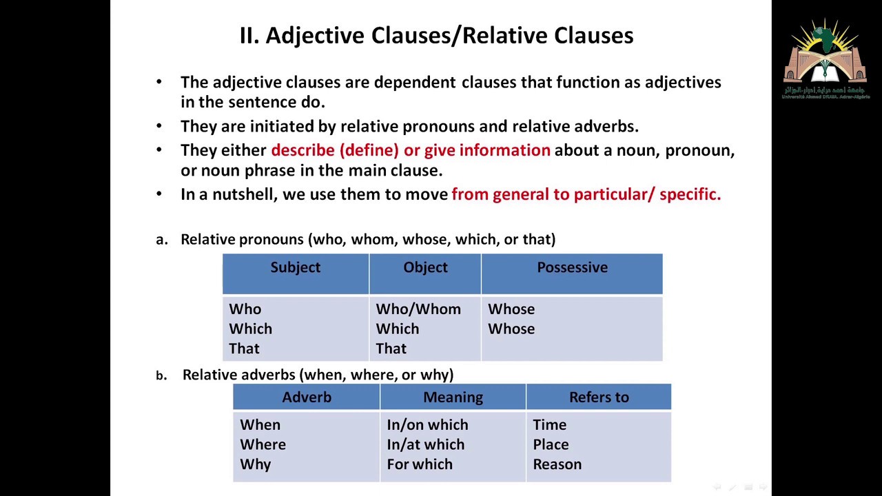 Lecture: Adjective/ Adjectival Clauses - YouTube