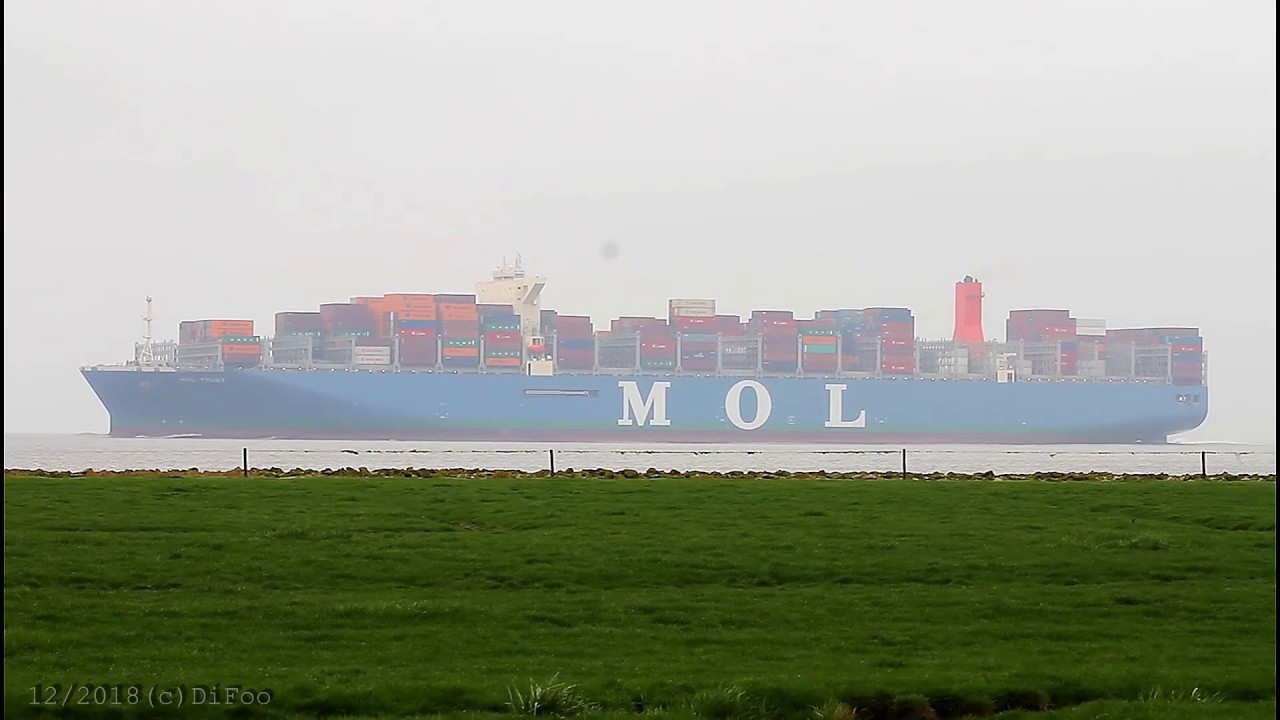 MOL TRUST | Elbe Höhe Otterndorf - YouTube