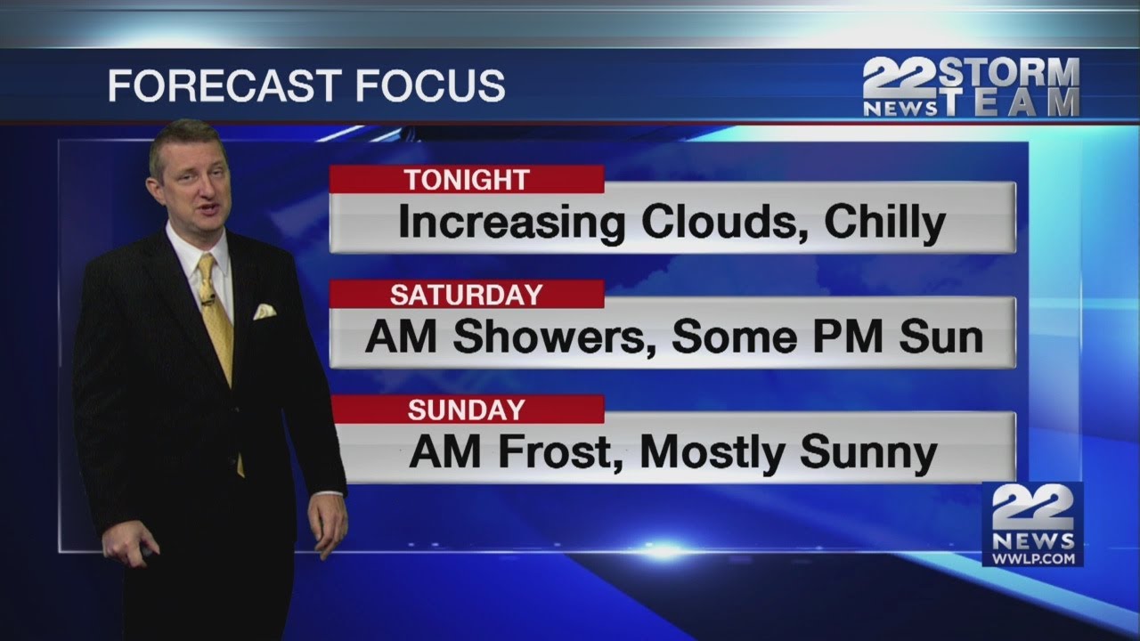 3pm Video Forecast YouTube