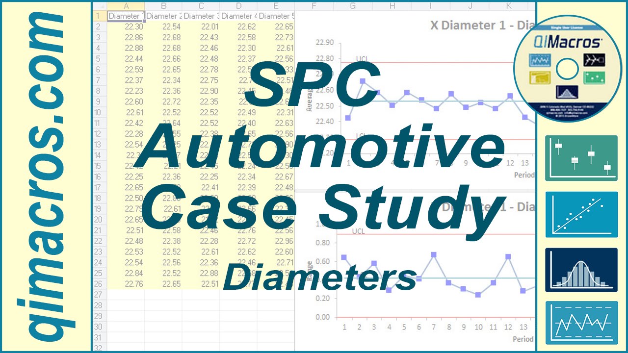 SPC Automotive Case Study - Diameters - YouTube