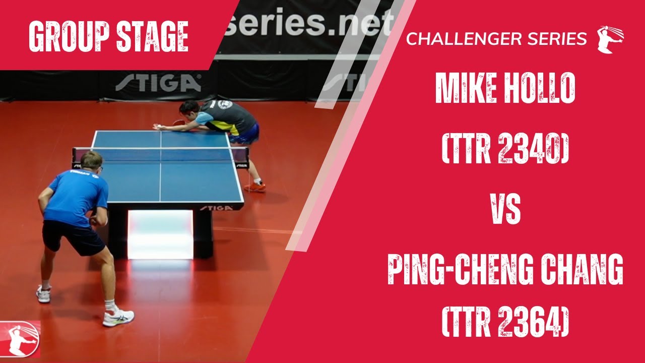 Mike Hollo (TTR 2340) vs Ping-Cheng Chang (TTR 2364) | Week 6 - YouTube