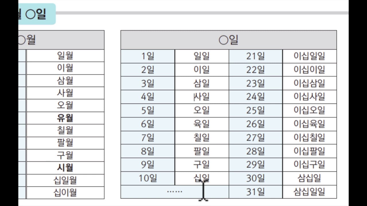 14 How To Tell The Date In Korean How To Speak The Date In Korean 14-how-to-tell-the-date-in-korean-how-to-speak-the-date-in-korean
