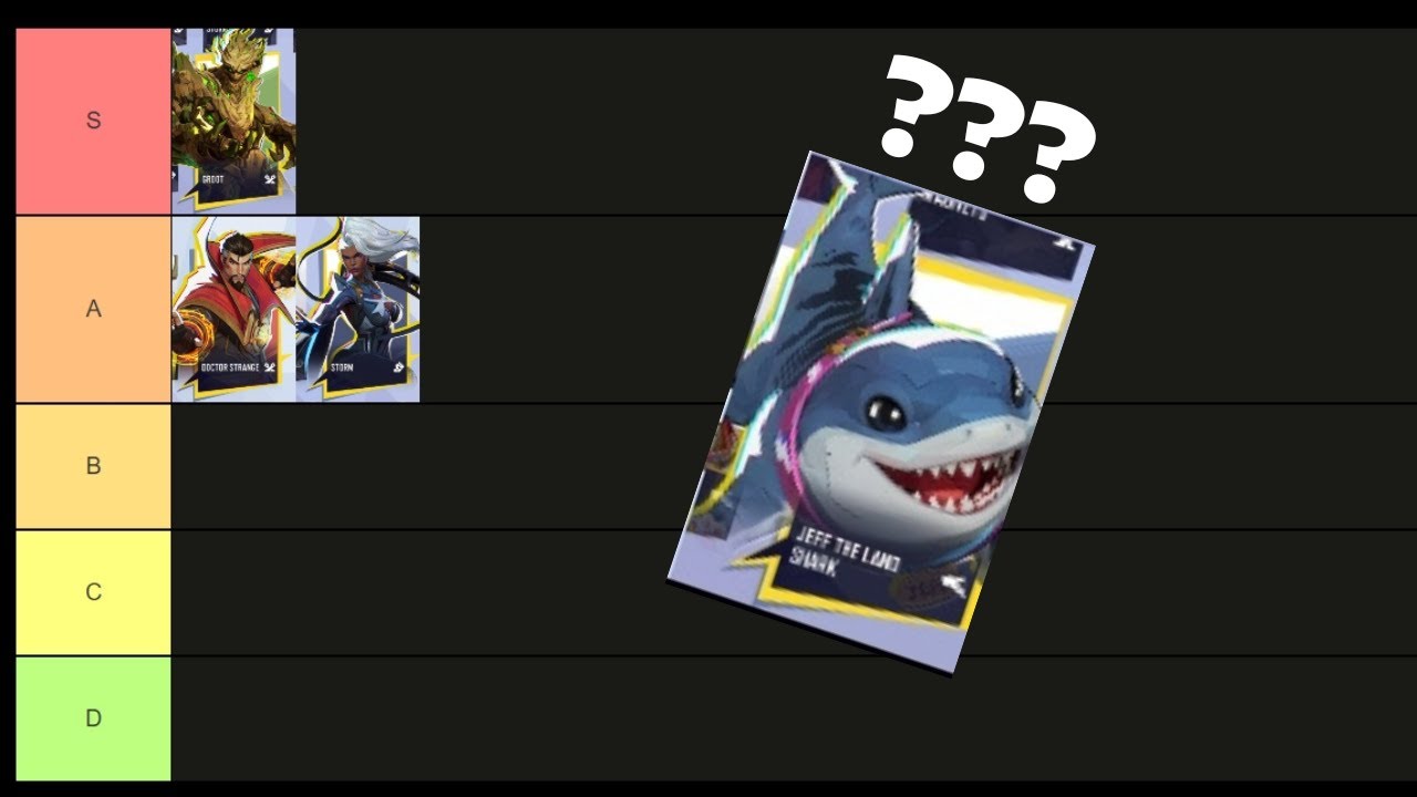 Marvel rivals characters ranked: The BEST and WORST heroes - YouTube