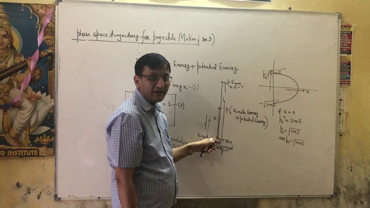 Phase space (Projectile motion) - YouTube