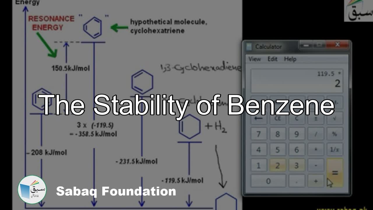 The Stability of Benzene, Chemistry Lecture | Sabaq.pk - YouTube