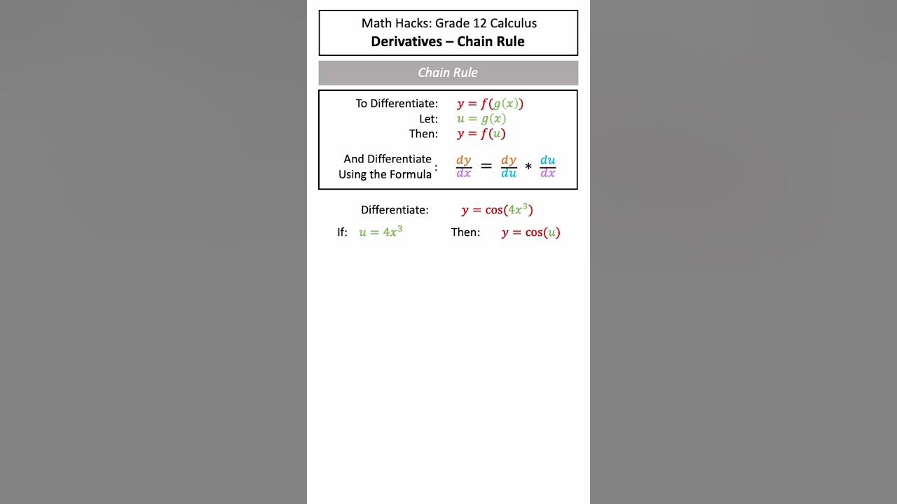 Using Chain Rule to Solve Derivatives Version 2 - Grade 12 Calculus (Math Hacks) #calculus - YouTube