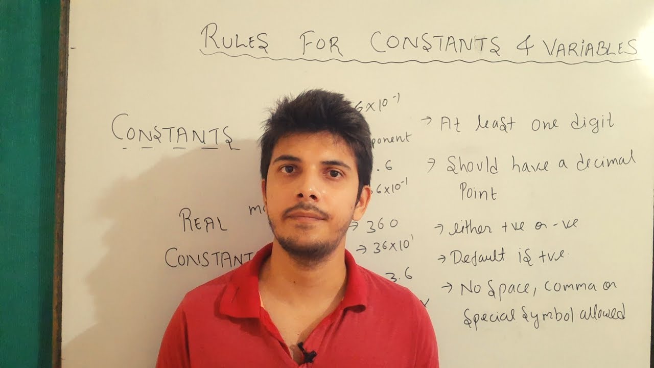Rules For Variable Name In C Rules For Constants In C Ascii Codes Rules For Variable Name In C Rules For Constants In C Ascii Codes