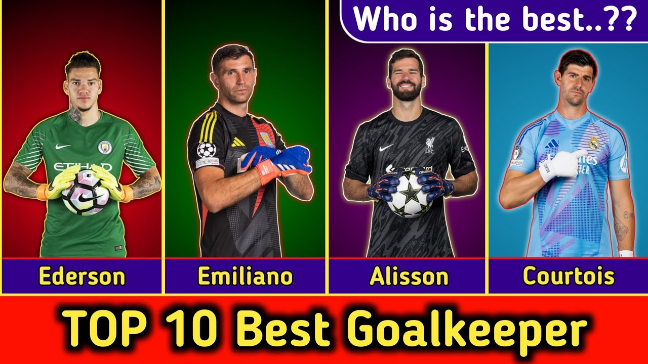 Top 10 Best Goalkeepers in the World 2025 ⚽🔥 || - YouTube