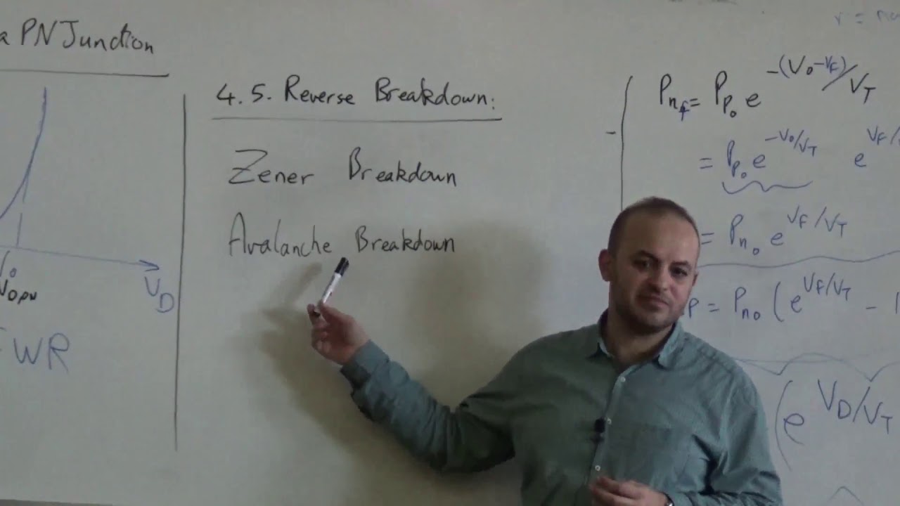Electronics Dr Sameh Ebrahim Lec 8 - PN Junction Models - Slides 20 to 23 & 1 to 10 - YouTube