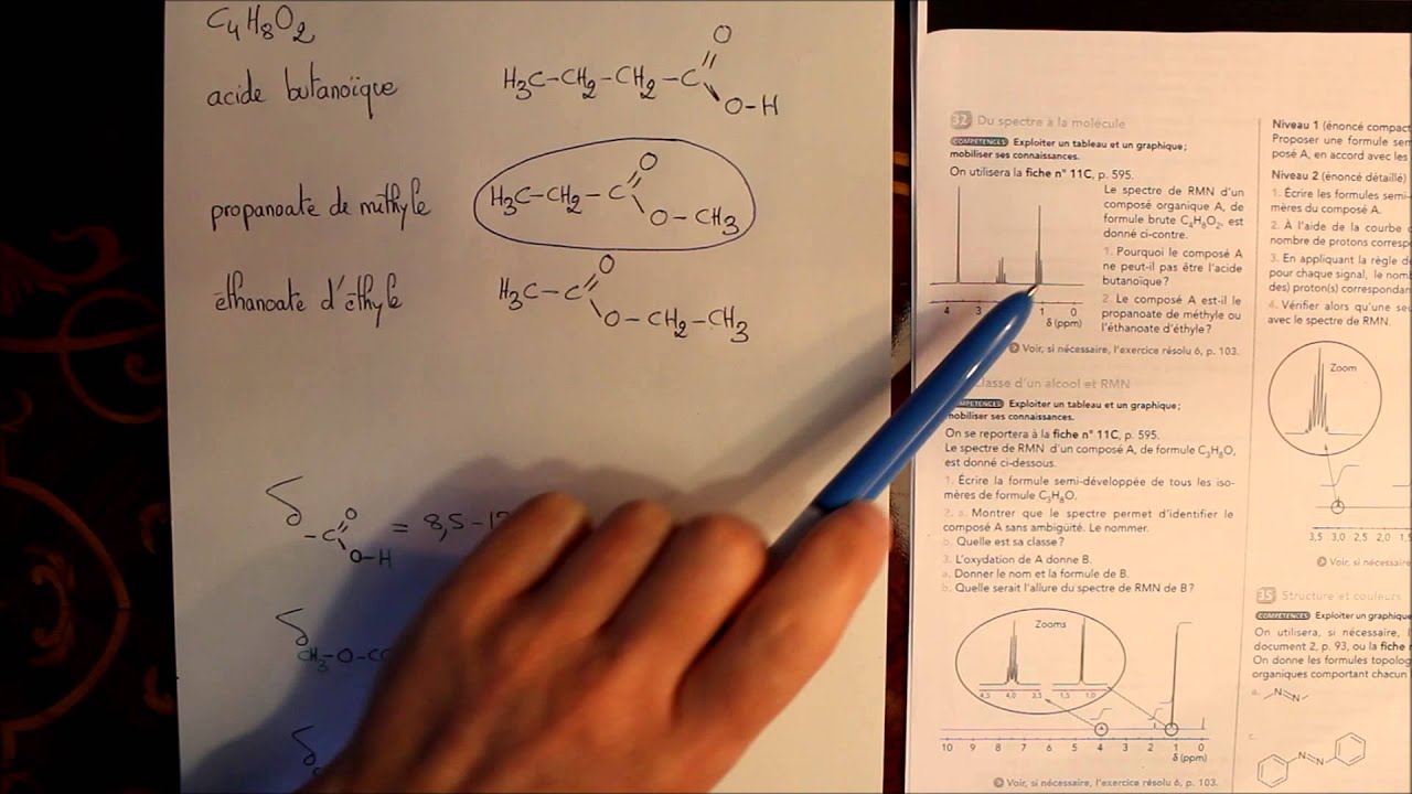 RMN TS cours - YouTube