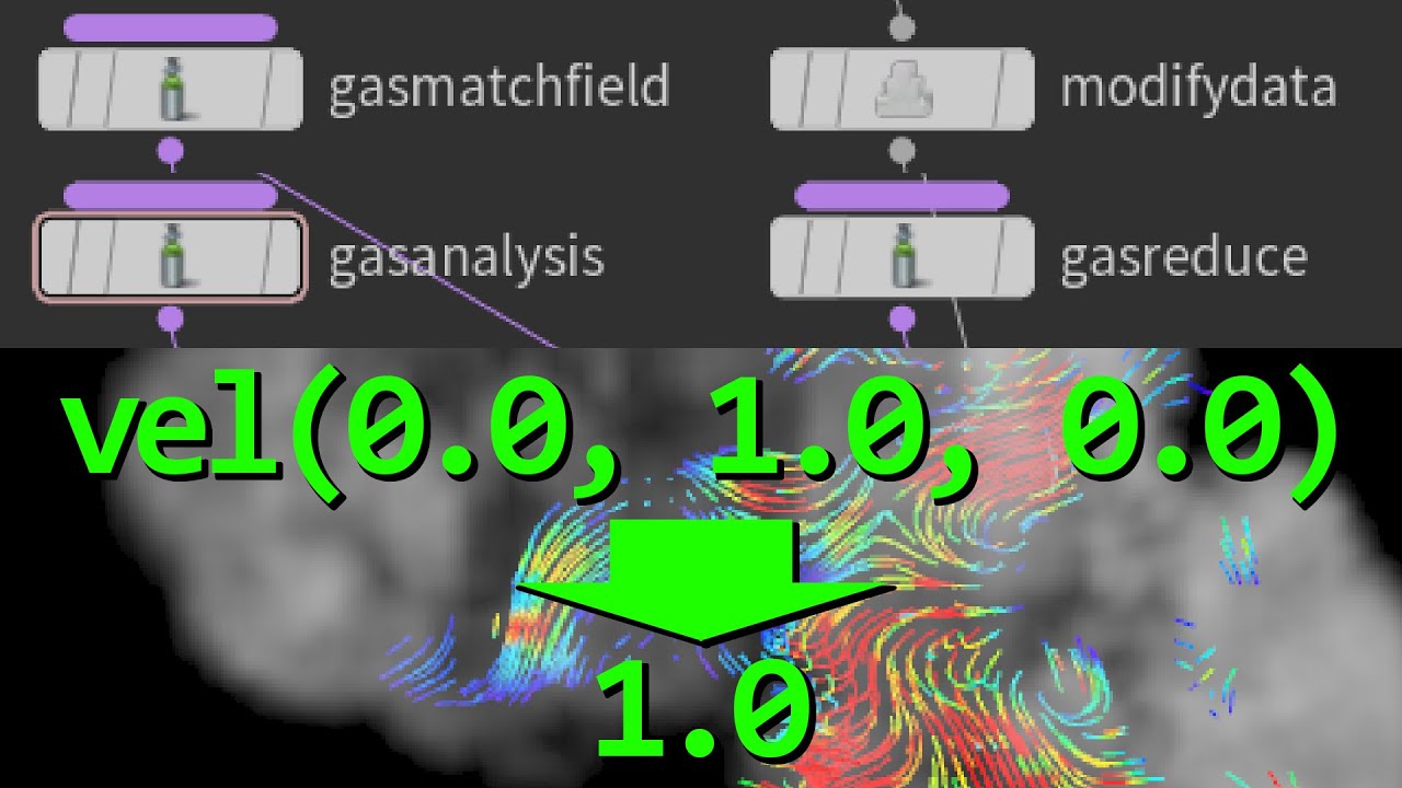 Houdini: Control Smoke by Max Speed (length(vel)) - YouTube