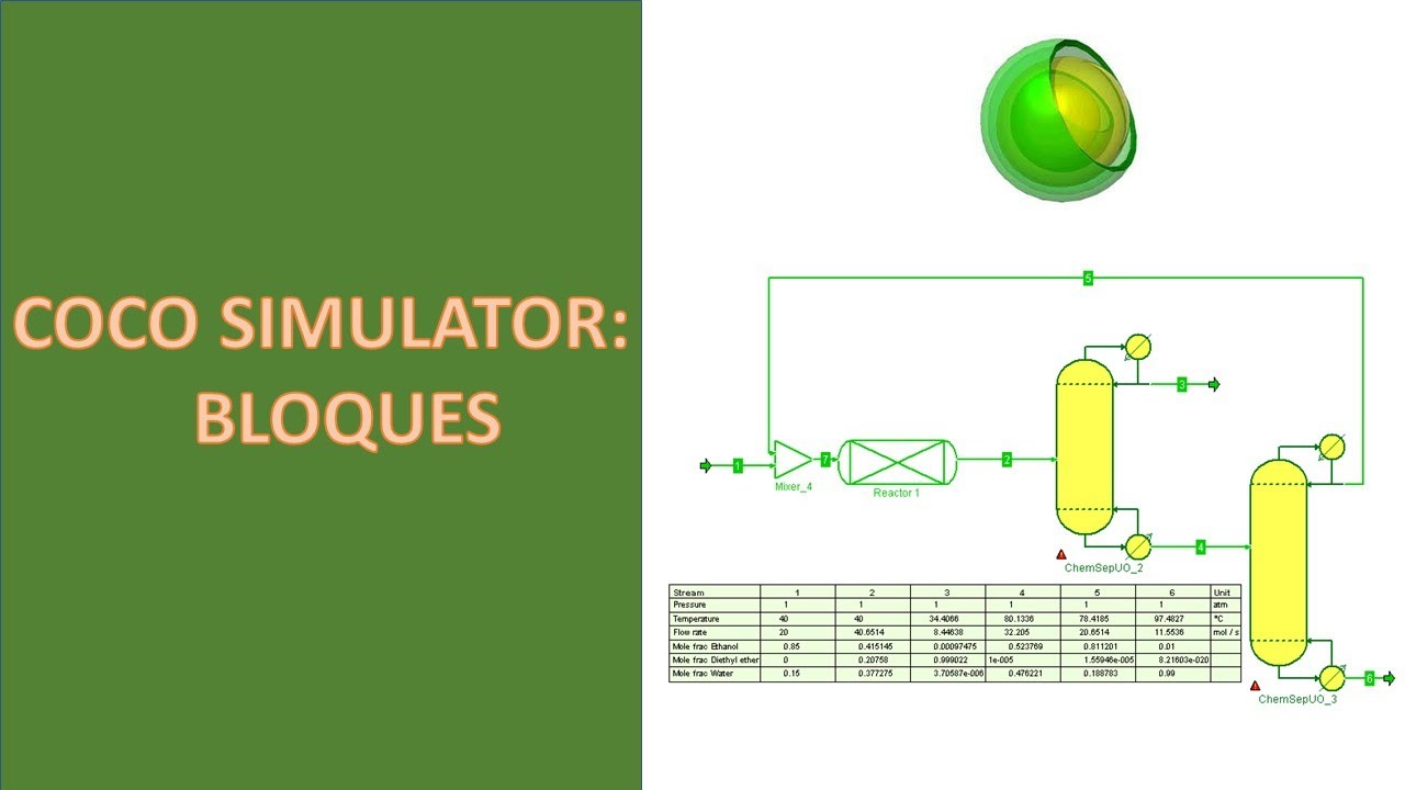 CLASE 7. BLOQUES DE SIMULACIÓN EN COCO SIMULATOR (PARTE 3: CHEMSEP ...