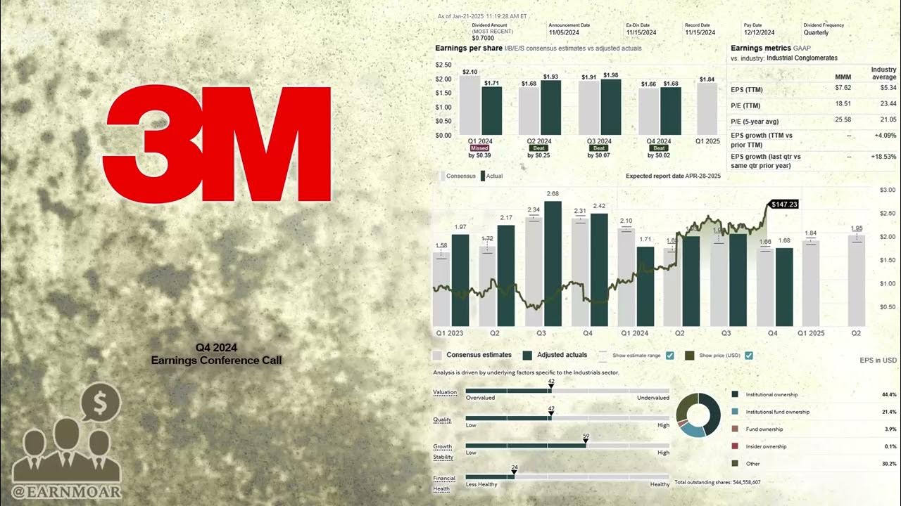 $MMM 3M Company Q4 2024 Earnings Conference Call - YouTube
