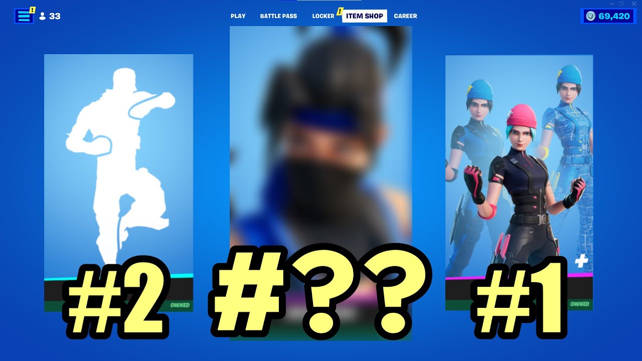 Most Used *EXCLUSIVES* In Fortnite! (Custom Item Shop Showcase) - YouTube