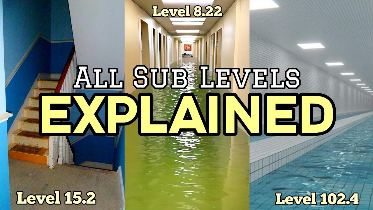 Every BACKROOMS Sub Level EXPLAINED - YouTube