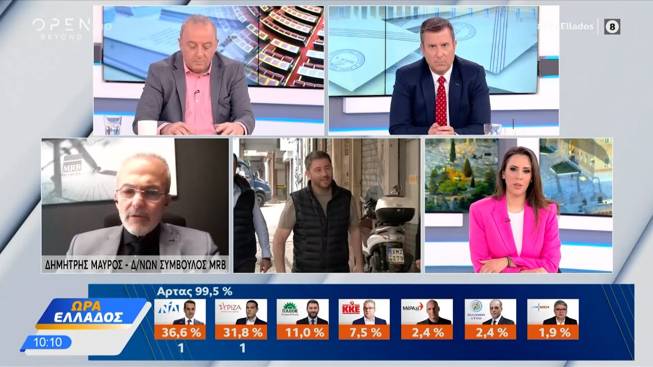 Δ/νων σύμβουλος MRB: Τελείως διαφορετικός ο Ανδρουλάκης πριν και μετά ...