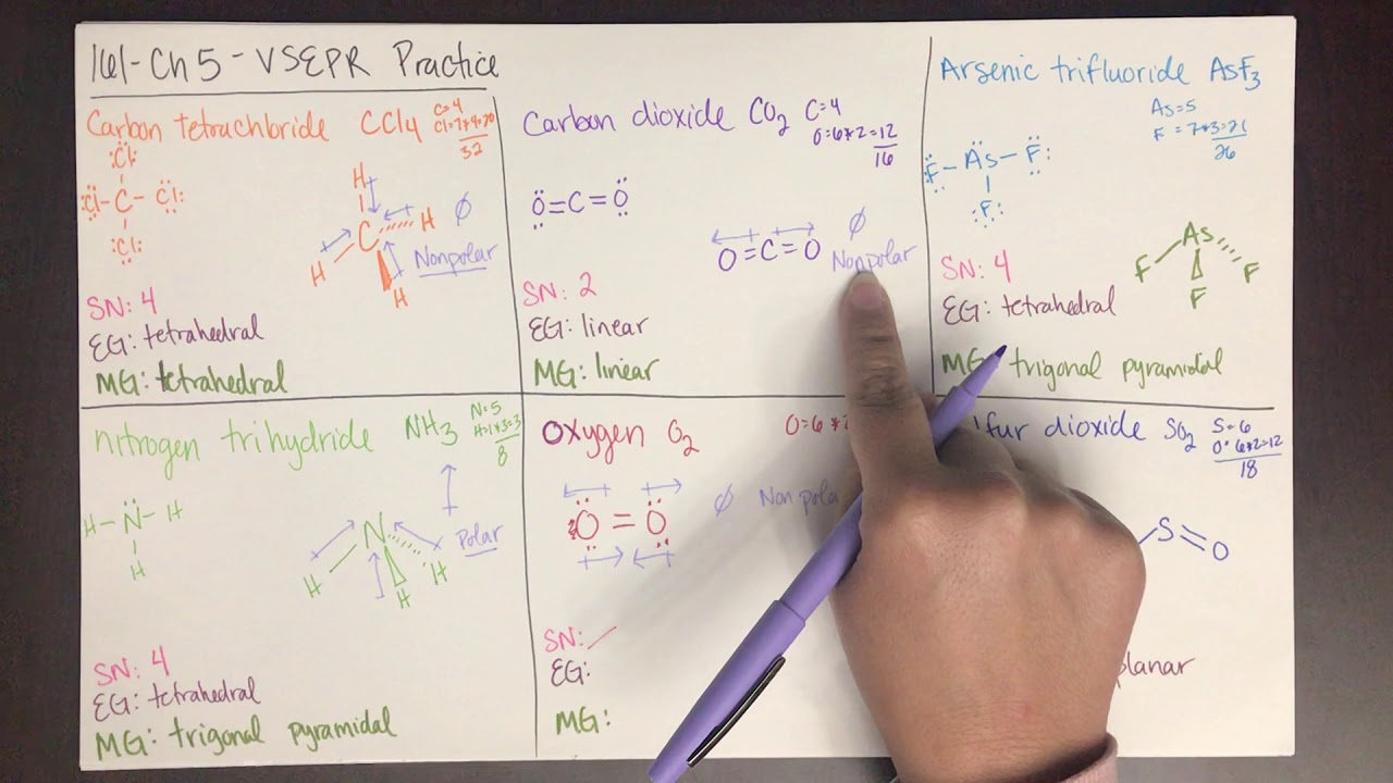 Chem 161 - Ch 5 - Polarity Practice - YouTube