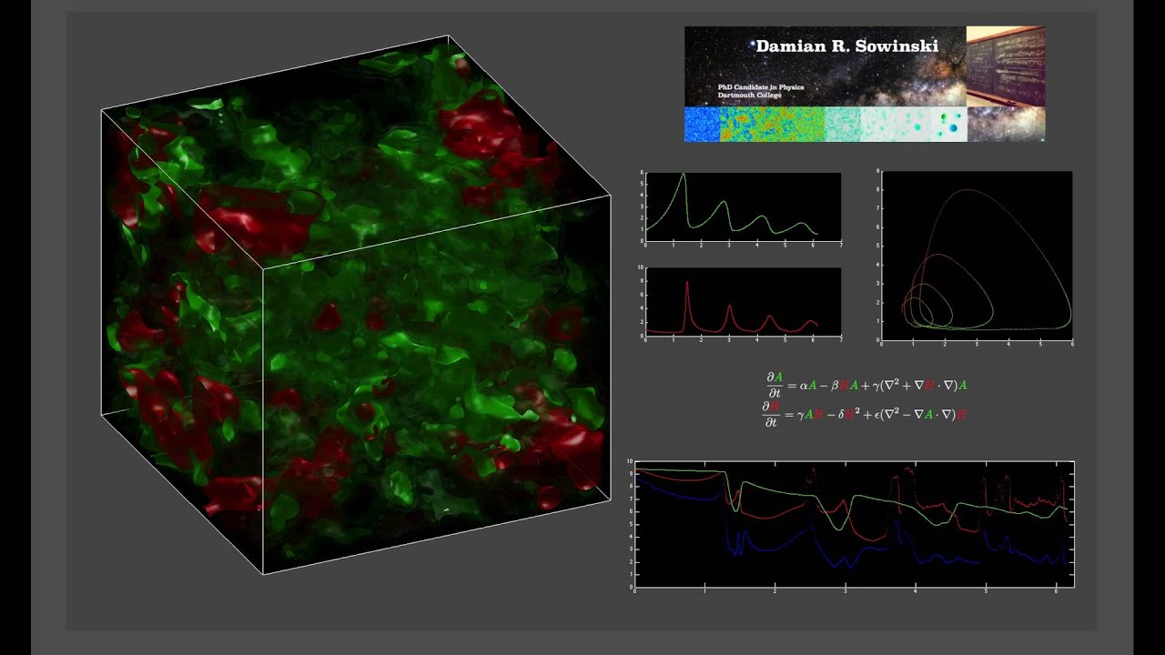 Predator-Prey Simulation - YouTube