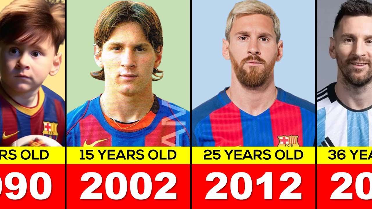 Lionel Messi Body Transformation - From 1 to 36 Years Old - YouTube