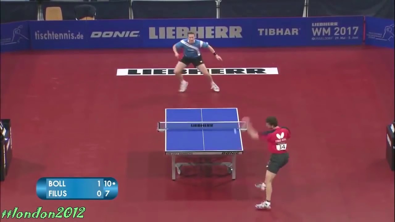 Ruwen Filus - tactic analyze - YouTube