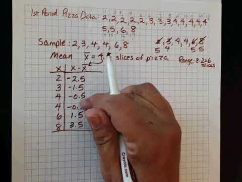 D2 1 Standard Deviation Part 1 - YouTube