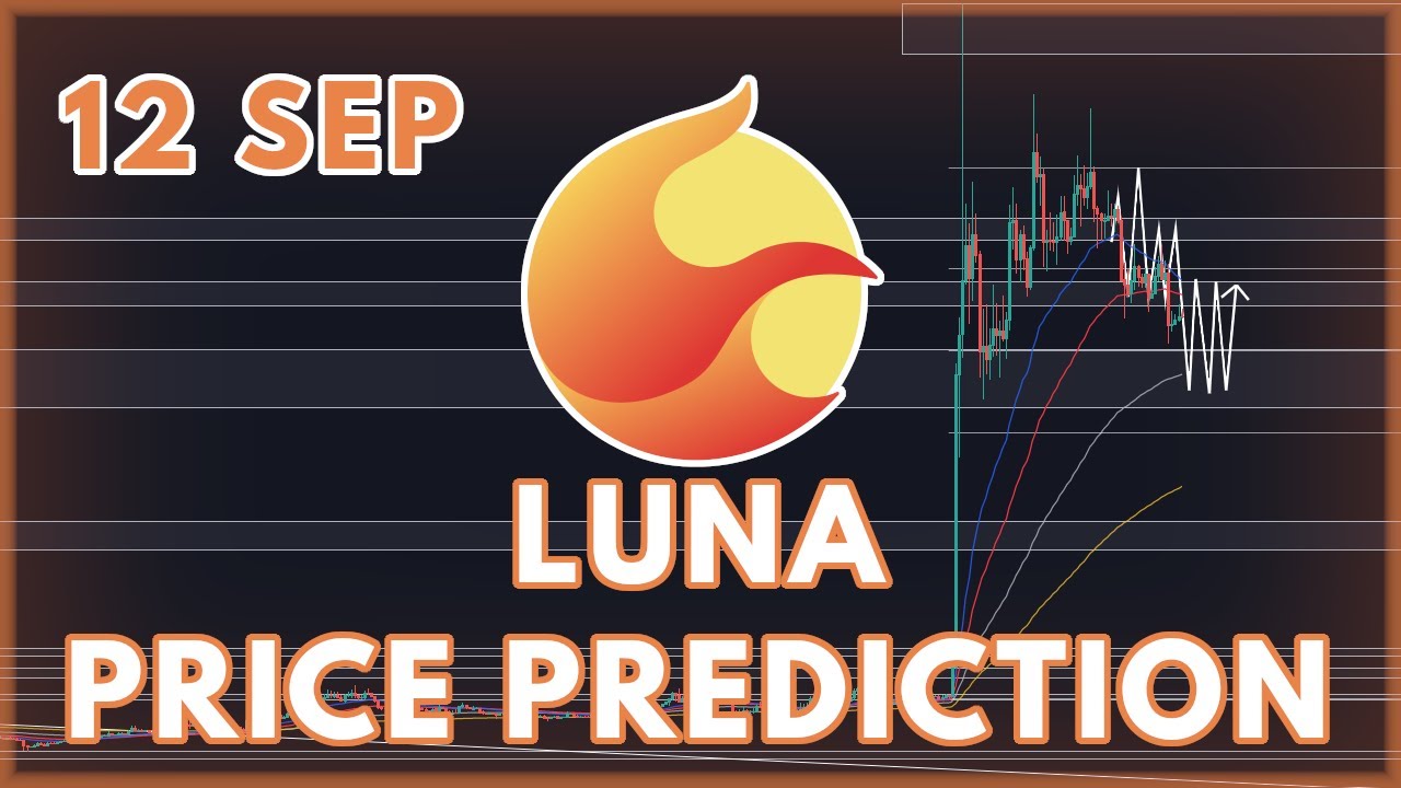 $LUNA CRASH INCOMING? | TERRA (LUNA) PRICE PREDICTION & NEWS 2022 ...
