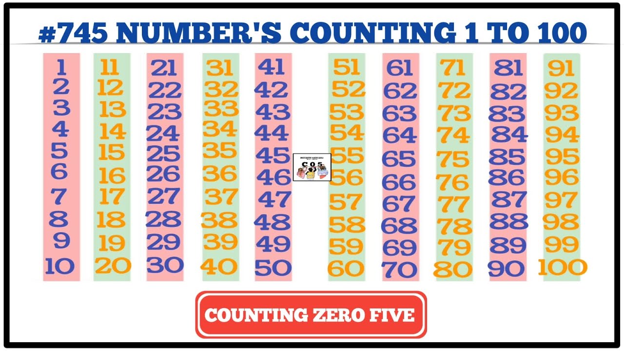 One Two Three Hundred tak | 123 Numbers for Kids | Counting 1 to 100 ...
