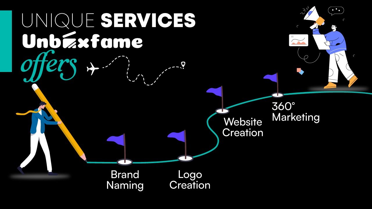 Crafting Your Brand’s Legacy: Unique #BrandName, Logo Design, Website ...