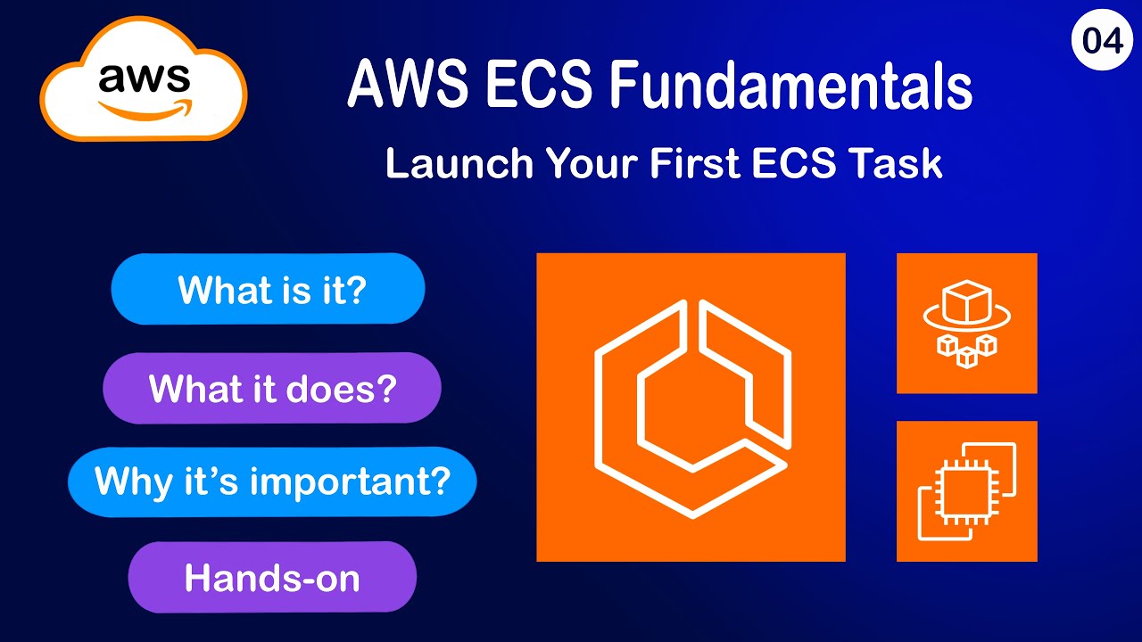 Amazon ECS Task | AWS ECS Tutorial | Hands-On Step-by-Step Guide | #04 ...