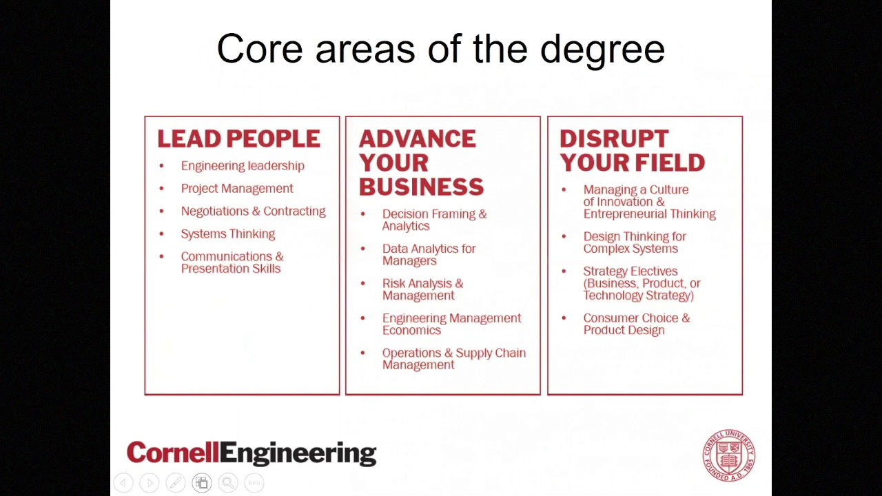 Zoom Engineering Management Virtual Oct 16 2018 - YouTube