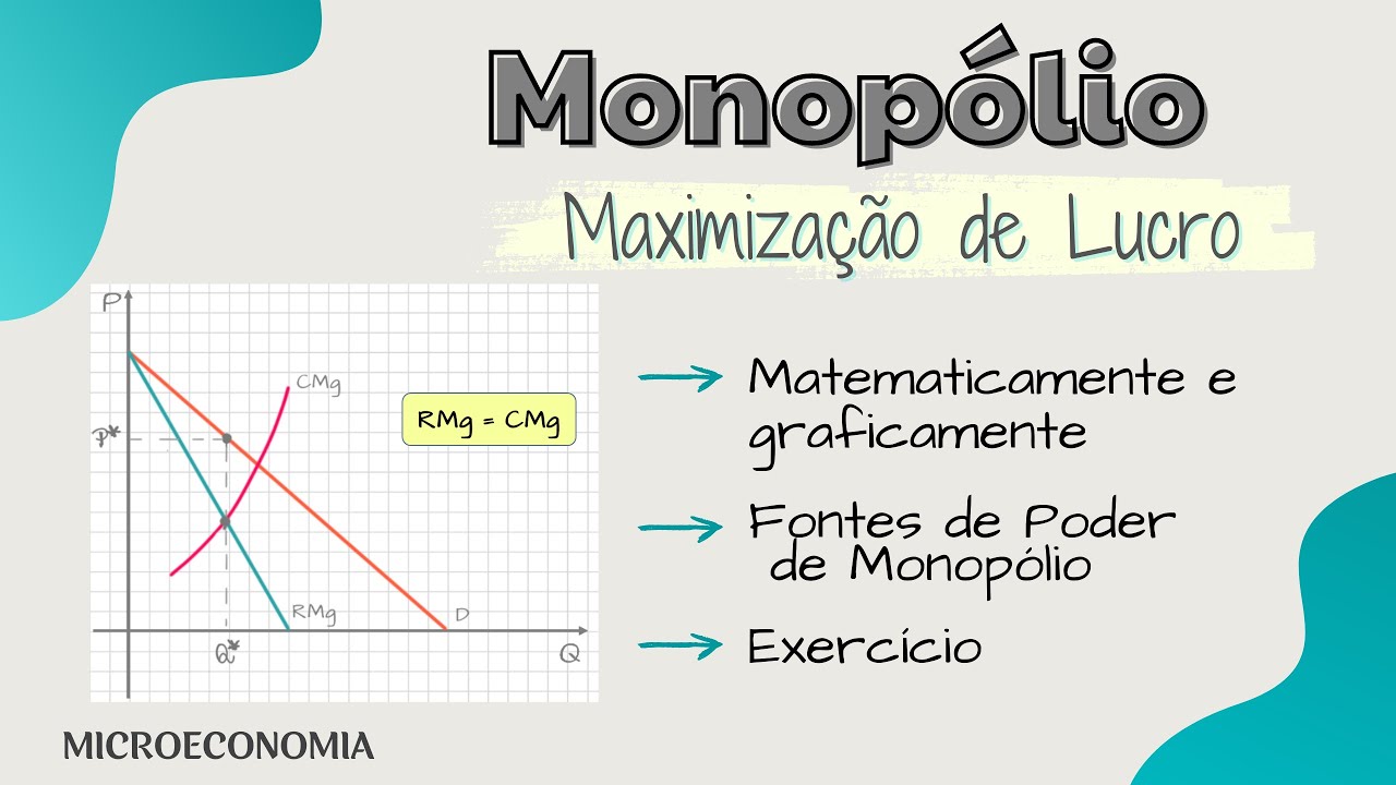 MONOPÓLIO : Maximização de Lucro - YouTube
