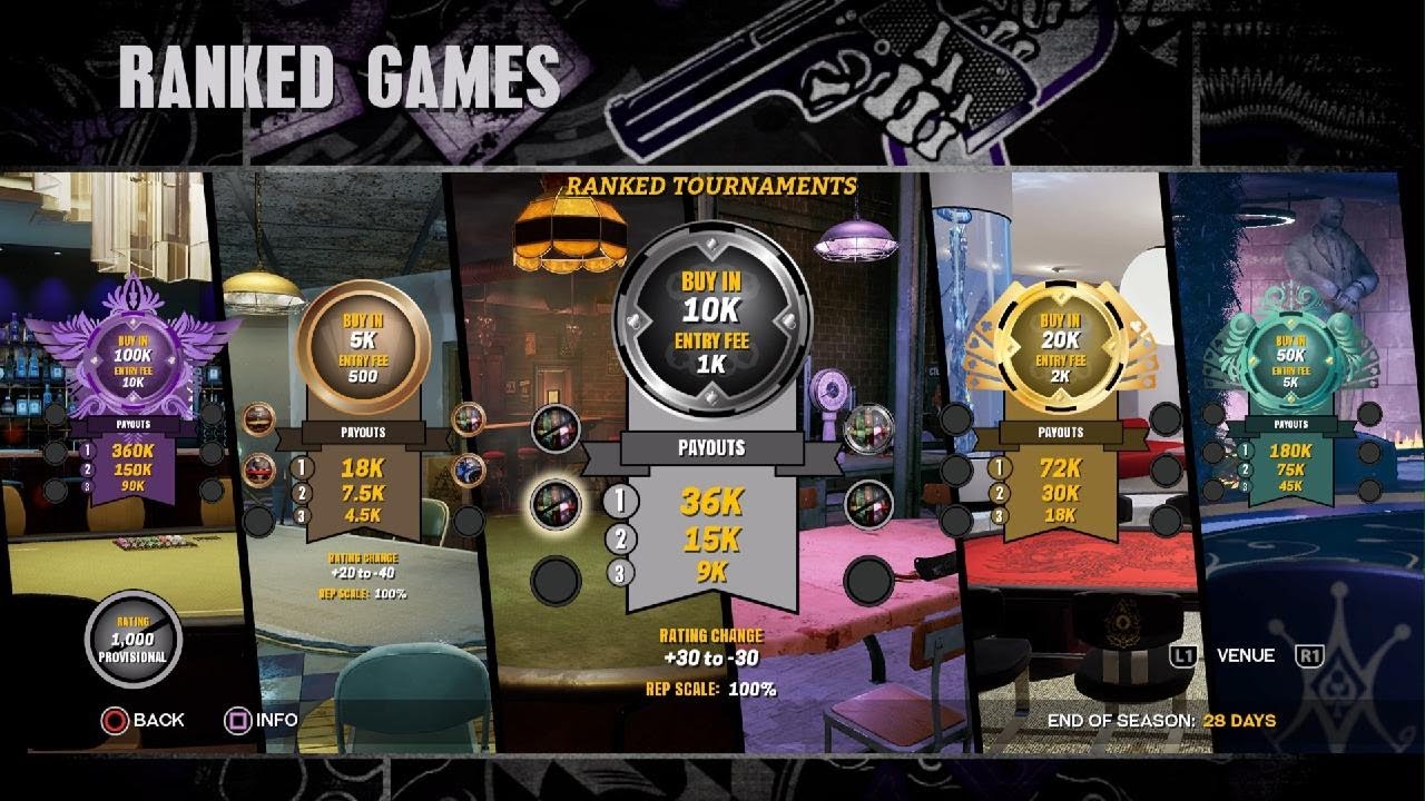 Prominence Poker First Ranked game - YouTube