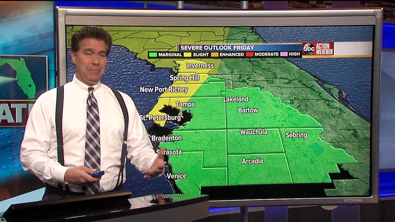 ABC Action News Weather Forecast - YouTube