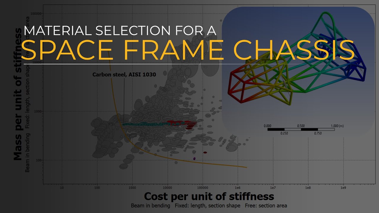 Material Selection for a Space Frame Chassis — Lesson 2 - YouTube