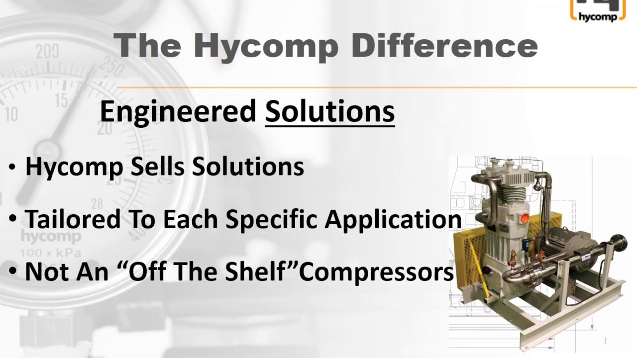 An Introduction to Hycomp - YouTube