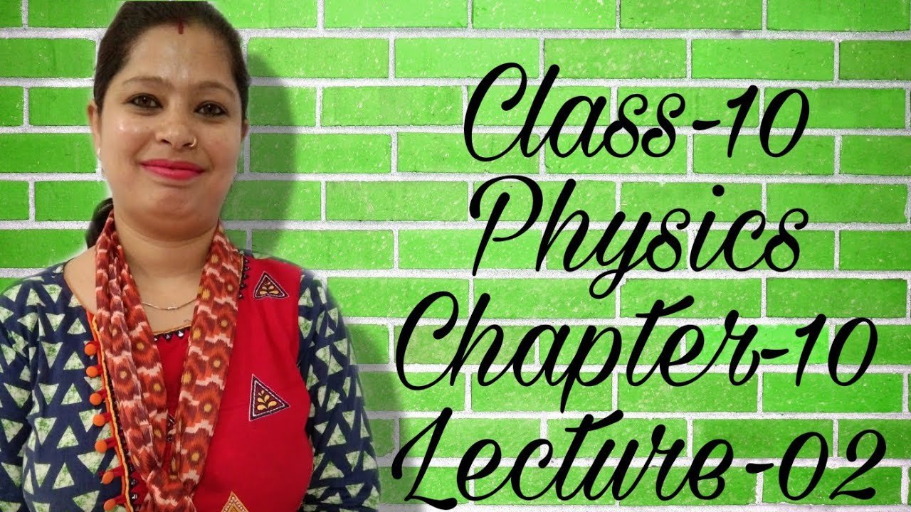 Class-10/Physics/Chapter-10/Light:Reflection and Refraction/Reflection ...