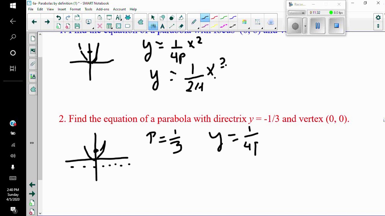 Parabolas 1 Vertex at the origin - YouTube