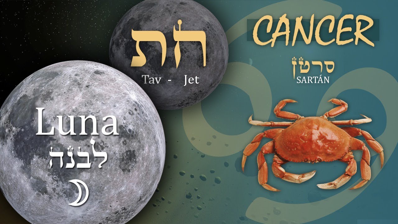 Signo “CANCER” Mes de Tamuz / Designio Astral / Corrección / Rosh ...