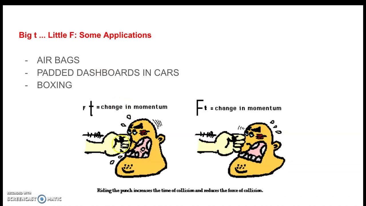 Real World Applications of Momentum - YouTube