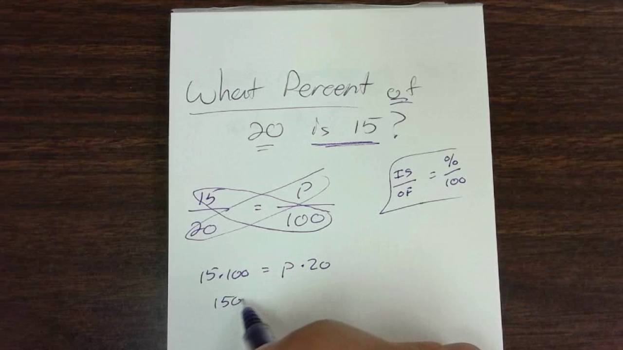 Pre Algebra Percent Problems Video - YouTube