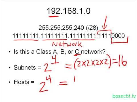 Subnet Table Calculator | Cabinets Matttroy