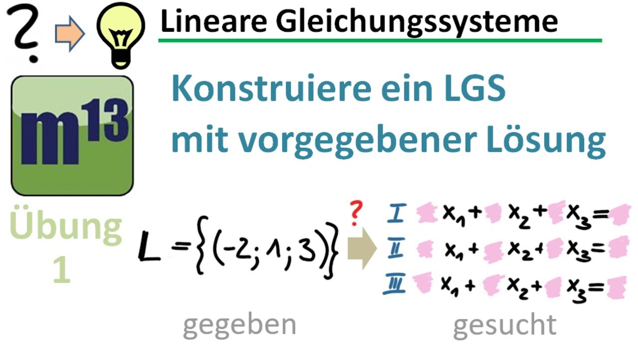 Lineares Gleichungssystem (LGS) mit vorgegebener Lösungsmenge ...